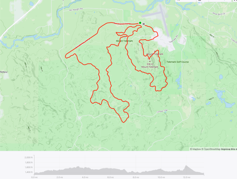 Birkie Trail Run – American Birkebeiner