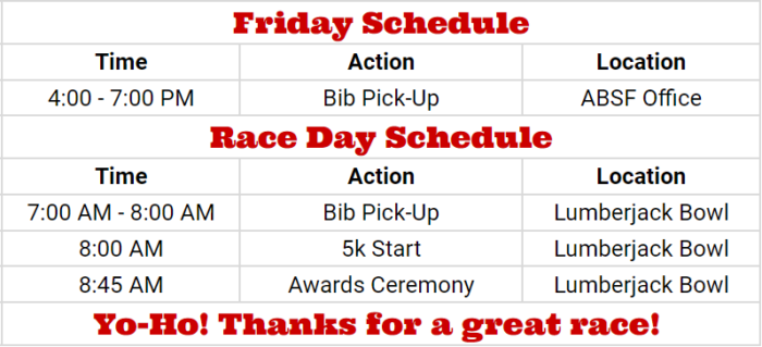 Lumberjack Run – American Birkebeiner