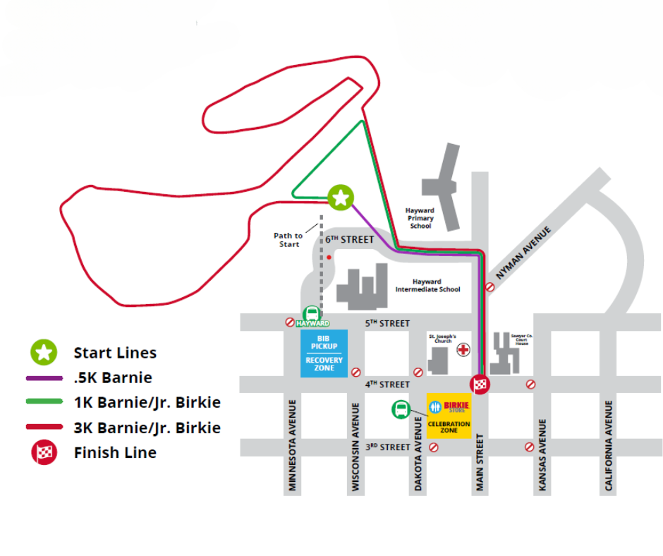 BarneBirkie | American Birkebeiner