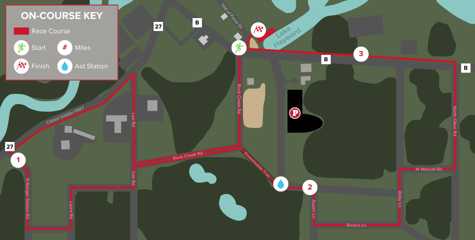 Lumberjack Run – American Birkebeiner